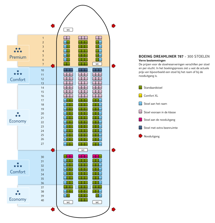 Stoelreservering TUI fly - je vliegtuigstoel reserveren