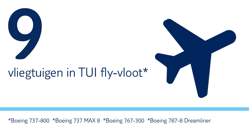 TUI fly | TUI Netherlands